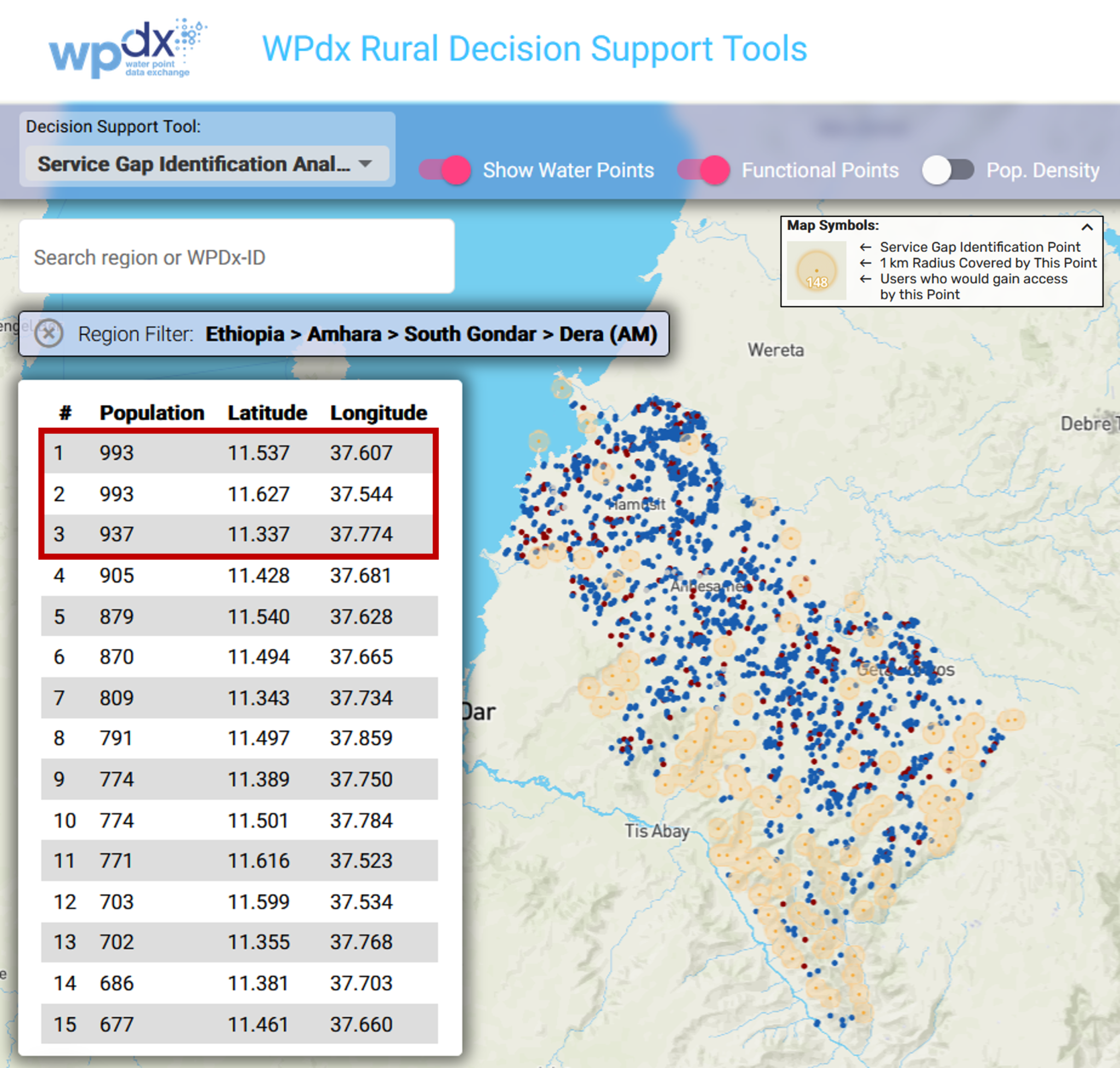 Validating the Impact: A Field Visit Assessment of WPdx Rural Decision Support Tools in Ethiopia ...